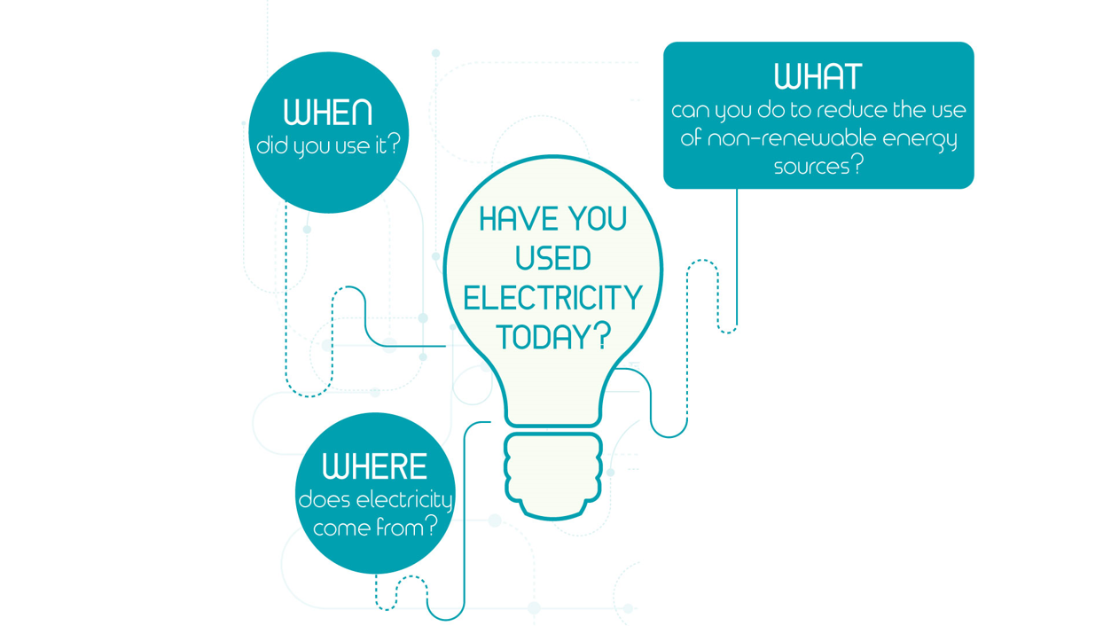 p2-renewable-and-non-renewable-energy